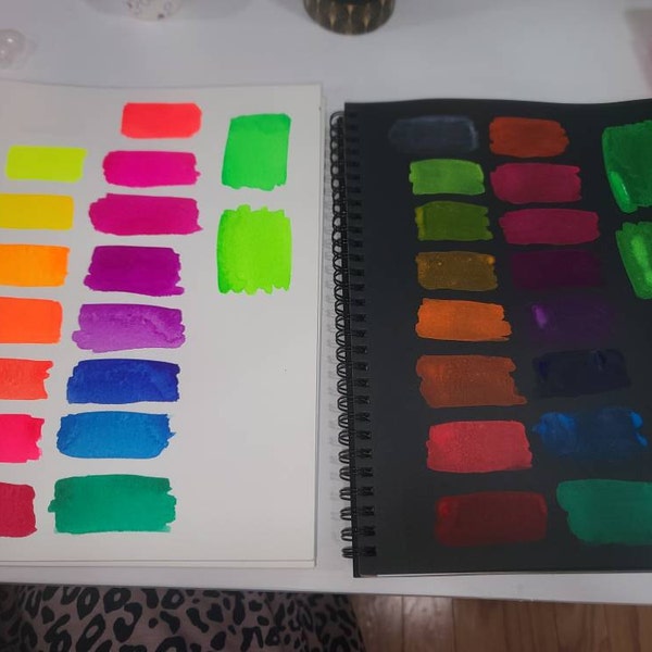 The Fates Art PRINT, Original Watercolor Illustration Artwork Greek ...