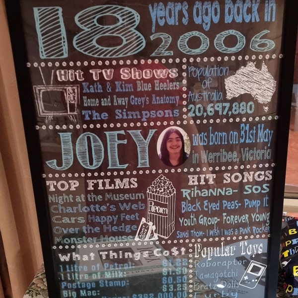 Oxford 100 High Frequency Words Flashcards in Vic, WA, NT + QLD ...