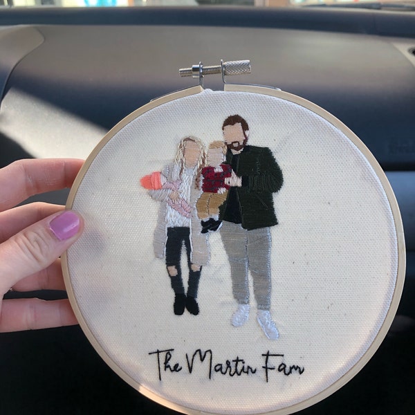Custom Hand Embroidered Portrait - Etsy