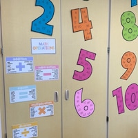 Editable Number Line for Classroom, Number Line With Negatives ...