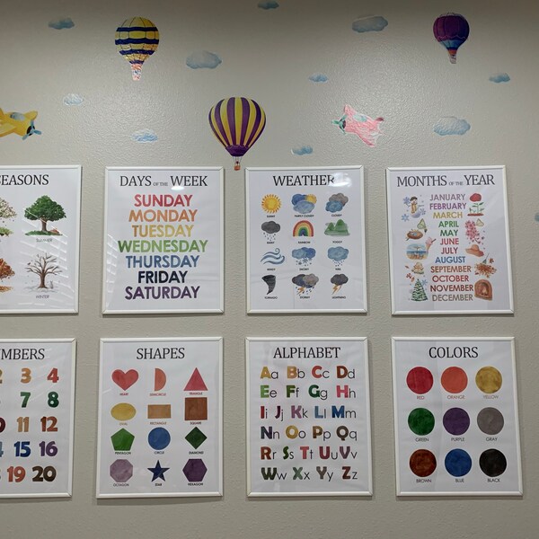 Educational 3D Shape Chart, 3D Shapes Printable, Educational Posters ...