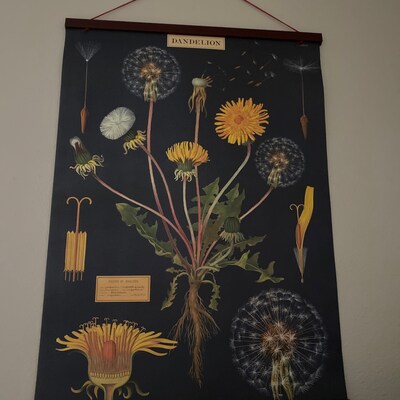 Dandelion Poster Dandelion Print Dandelion Wall Art Dandelion Print ...