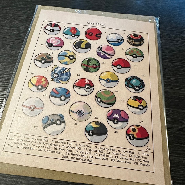 Poké Balls - Video Game Inspired Art Print - Etsy