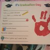 End of School Handprint Craft for Kids DIY Kid Craft Last - Etsy