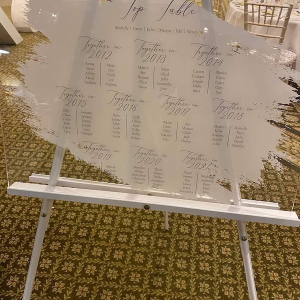 Personalised Wedding Table Plan Sign Acrylic Poster Print Entrance ...