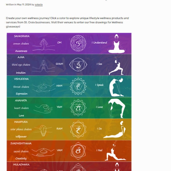 Chakra Yoga Poses Chart/ 7 Chakras/ Downloadable Digital Print/ Chakra ...