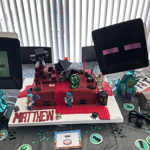 Minecraft Inspired MC Spiders Cup Cake Toppers | Etsy