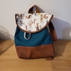 Anouk Kids Backpack PDF Sewing Pattern in English - Etsy