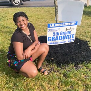 5th Grade Grad Sign, Custom Sign, Senior 2024, Graduation Yard Sign ...