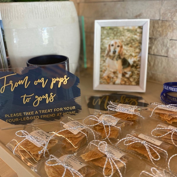 Custom Design Fee - Etsy