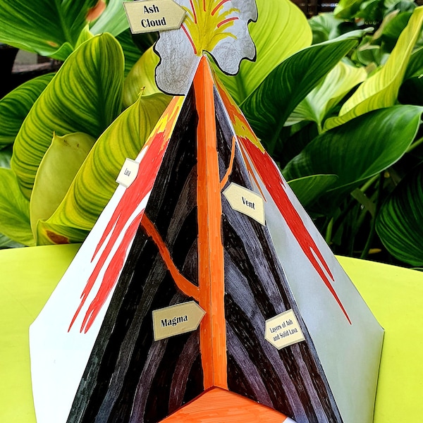 3D Volcano Diorama Printable (PDF) - Etsy