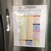 101 Food Checklist PDF Download for Baby Led Weaning From 101 Before ...