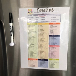 101 Food Checklist PDF Download for Baby Led Weaning From 101 Before ...