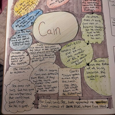 Blank Scripture Cards Bible Verse Memory Cards for Simply Charlotte ...