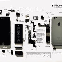 IPhone 3GS Teardown Template Download Disassemble Drawings - Etsy Canada