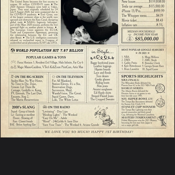 1st Birthday Newspaper Poster Sign, 1st Birthday Gift for Son or ...