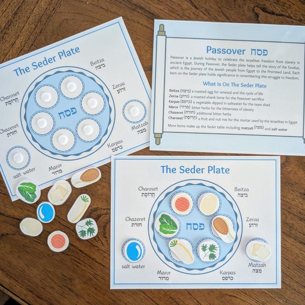 1940s Trivia Slang Game | Play With Kids and Adults | Digital Printable ...