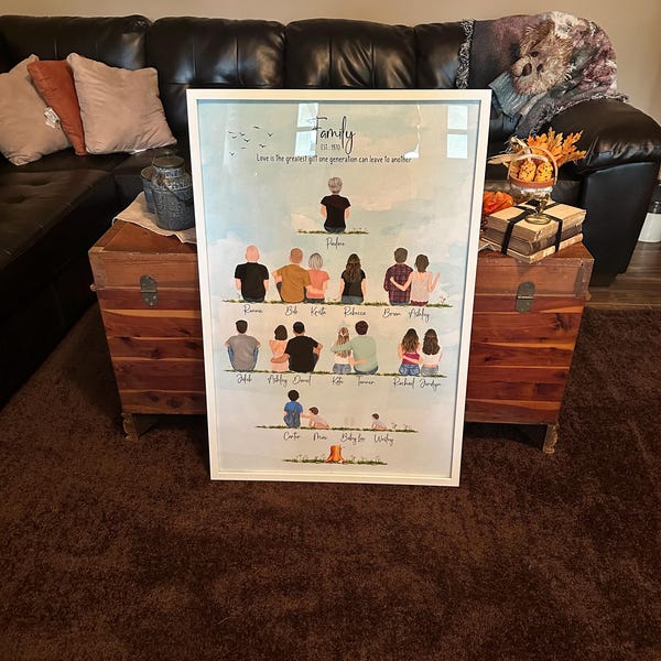 PERSONALIZED FAMILY TREE Wall Art | Big Family Portrait | Custom Family ...