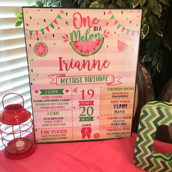 Editable Watermelon Milestone Birthday Poster Pink Watermelon First ...