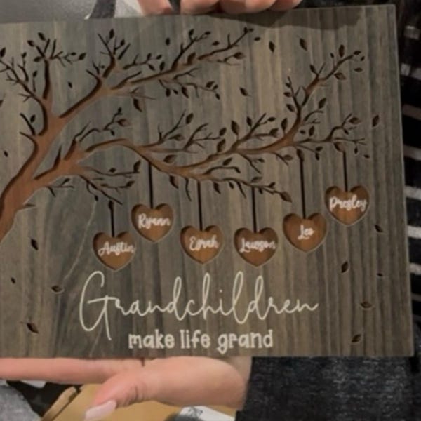 Personalized Wooden Sign for Grandparents, Gift From Grandkids ...