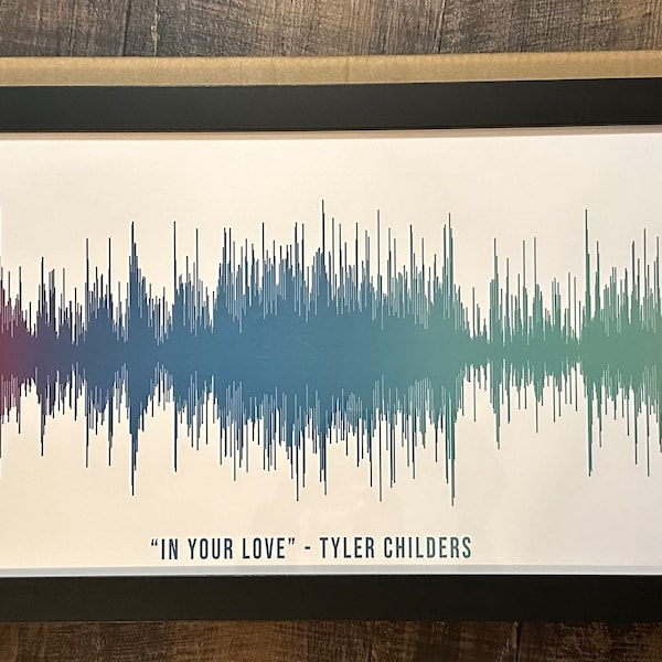 Soundwave Art Print, Custom Song Wave Print, Song Sound Wave Art, Sound ...