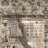 Knowledge Cats Poster, Cat Poster, Cat Knowledge Art Print, Knowledge ...