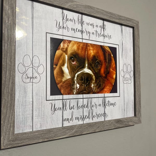 Nana Frame, Nana Gift, Grandma Frame, Grandmother Gift, Personalized ...