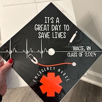 Blank Graduation Cap Topper, Design Your Own Graduation Cap, Custom ...