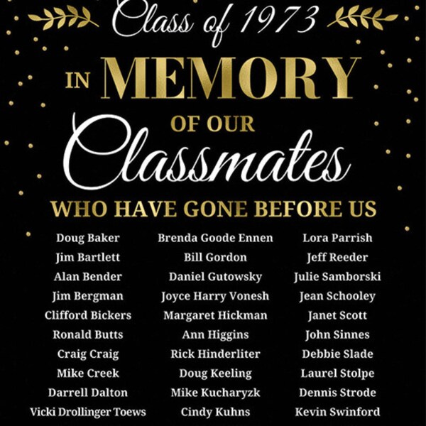 Reunion Memorial Sign in Memory of Classmates Sign Class Reunion ...
