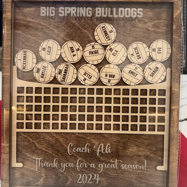 Personalized Bowling Frame Custom Bowling Gift for Team Coach Gift ...