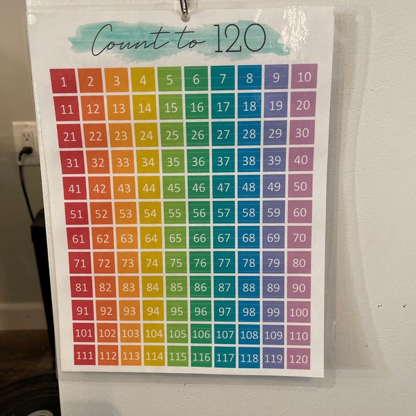Hundreds Chart Extended Digital Download, Numbers 1-120 Chart, Count to ...