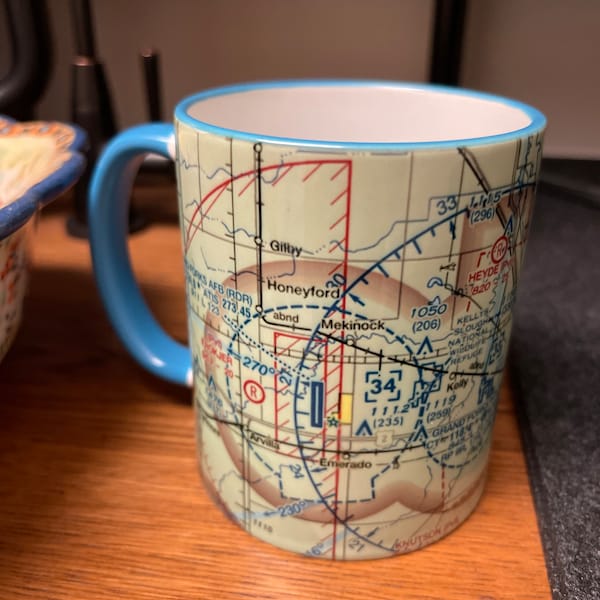 Pilot Sign, Inspirational, Pilot Gift, Aviator, Pilot Decor, Aviation ...