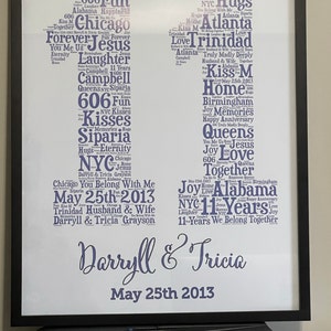 PERSONALIZED WORD ART Printable Art Unique Gift Idea Custom Word Art ...