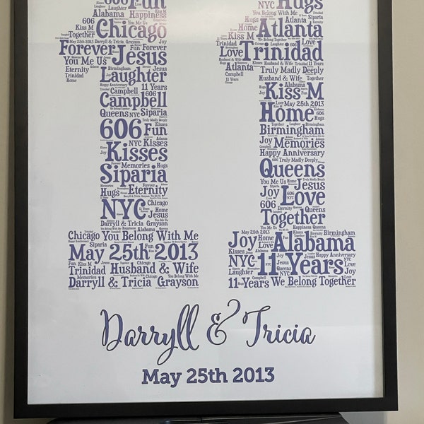 PERSONALIZED WORD ART ~ Printable Art ~ Unique Gift Idea ~ Custom Word ...