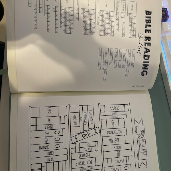 Bible Reading Checklist - Books of the Bible Bookshelf - Dot Grid - Old ...