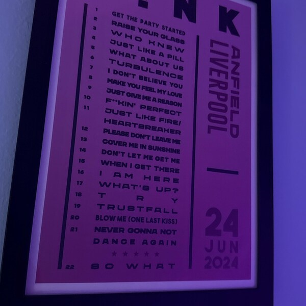 Keane 2024 Setlist Poster Print – UK Gig Concert Tour O2 Arena – Live ...