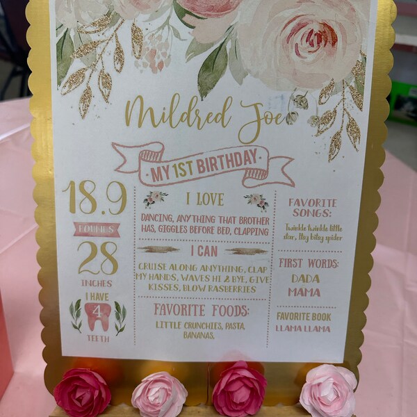 Floral Blush Milestone Birthday Poster, EDITABLE First Birthday ...