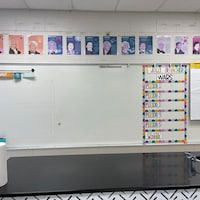 Science Basics Classroom Poster Set, Science Classroom Décor, Anchor ...