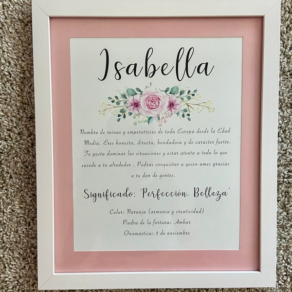 Charlie Name Meaning Digital Printable With Blue Feather and Typewriter ...