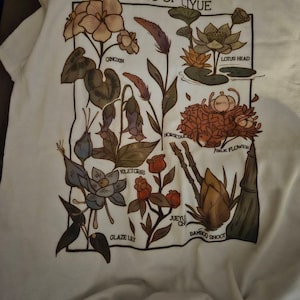 The Magnus Archives Shirt, Anatomy Class Shirt, Teeth Apple,jonathan ...