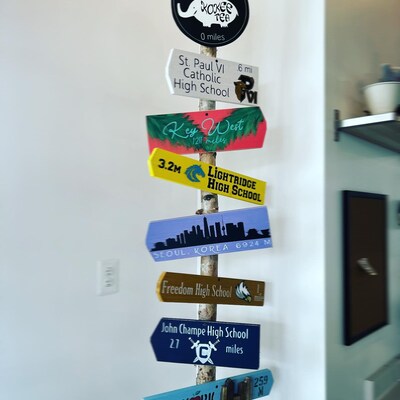 Key West Bars Directional Signs - Etsy
