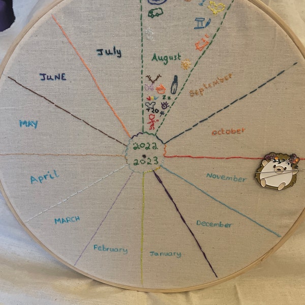 DAILY Embroidery Journal In-depth Guide PDF - Includes 84 Icons, How to ...