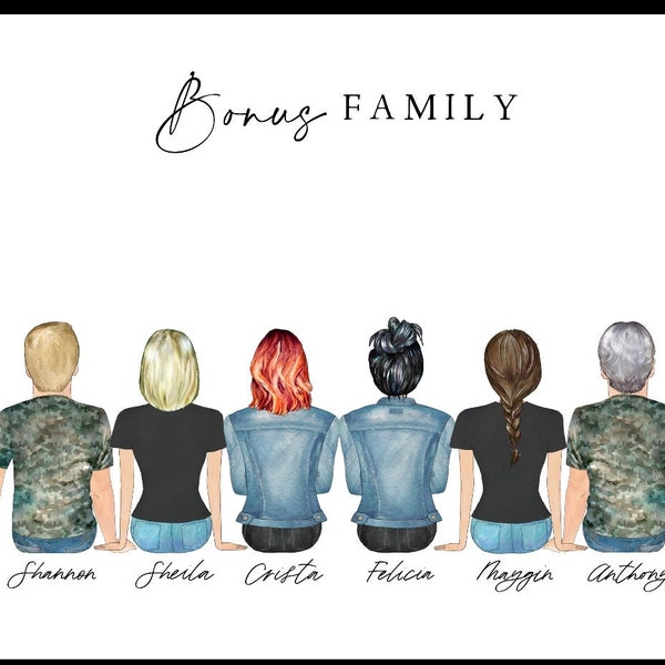 Personalized Wall Art for Mom, Birthday Gift From Daughter, Custom ...