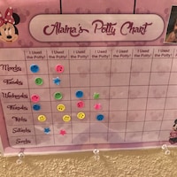 Barney Potty Chart Potty Training Chart Potty Reward Chart Potty ...