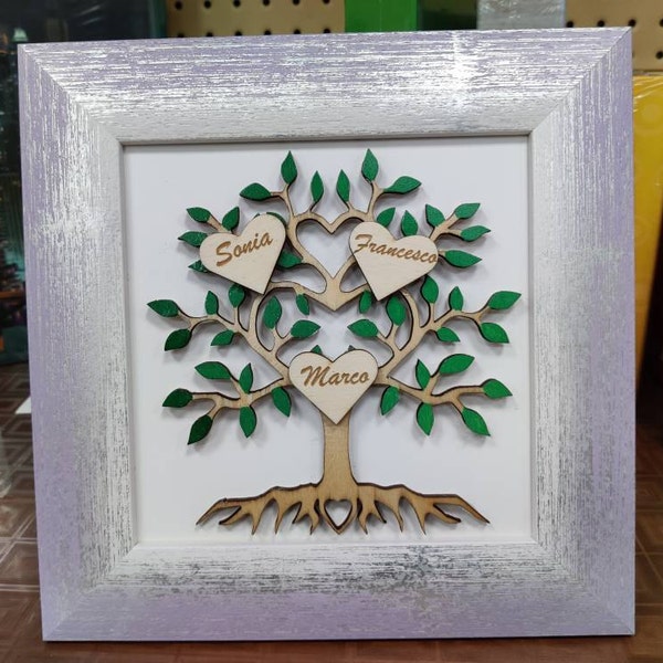 Family Tree Svg Bundle 2-16 Members - Etsy