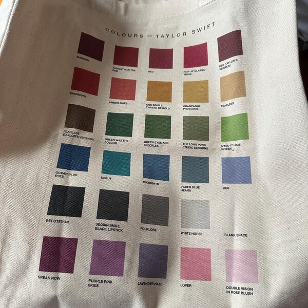 Colours of Sheffield Print (version 2) - Etsy UK