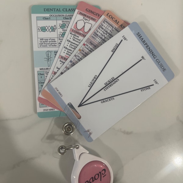 Local Anesthesia. Quick Reference Card, Study Card, Dental Hygiene ...