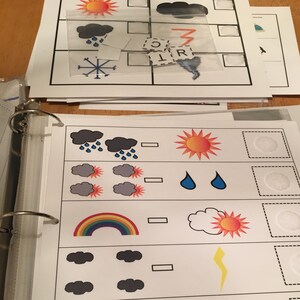 25 Rainbow Guitar Chord Wall Charts. Music Composition and | Etsy