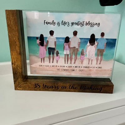Relationship Gift Timeline, Anniversary Gift for Him, Anniversary Gift ...