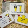 AKC Rally NOVICE Laminated Sign Set With Practice Courses - Etsy